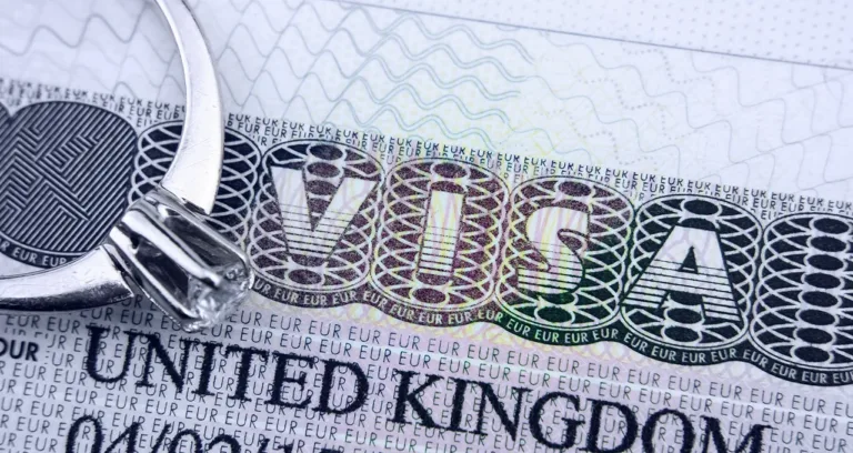 Latest UK Spouse Visa Extension Requirement Changes 2024
